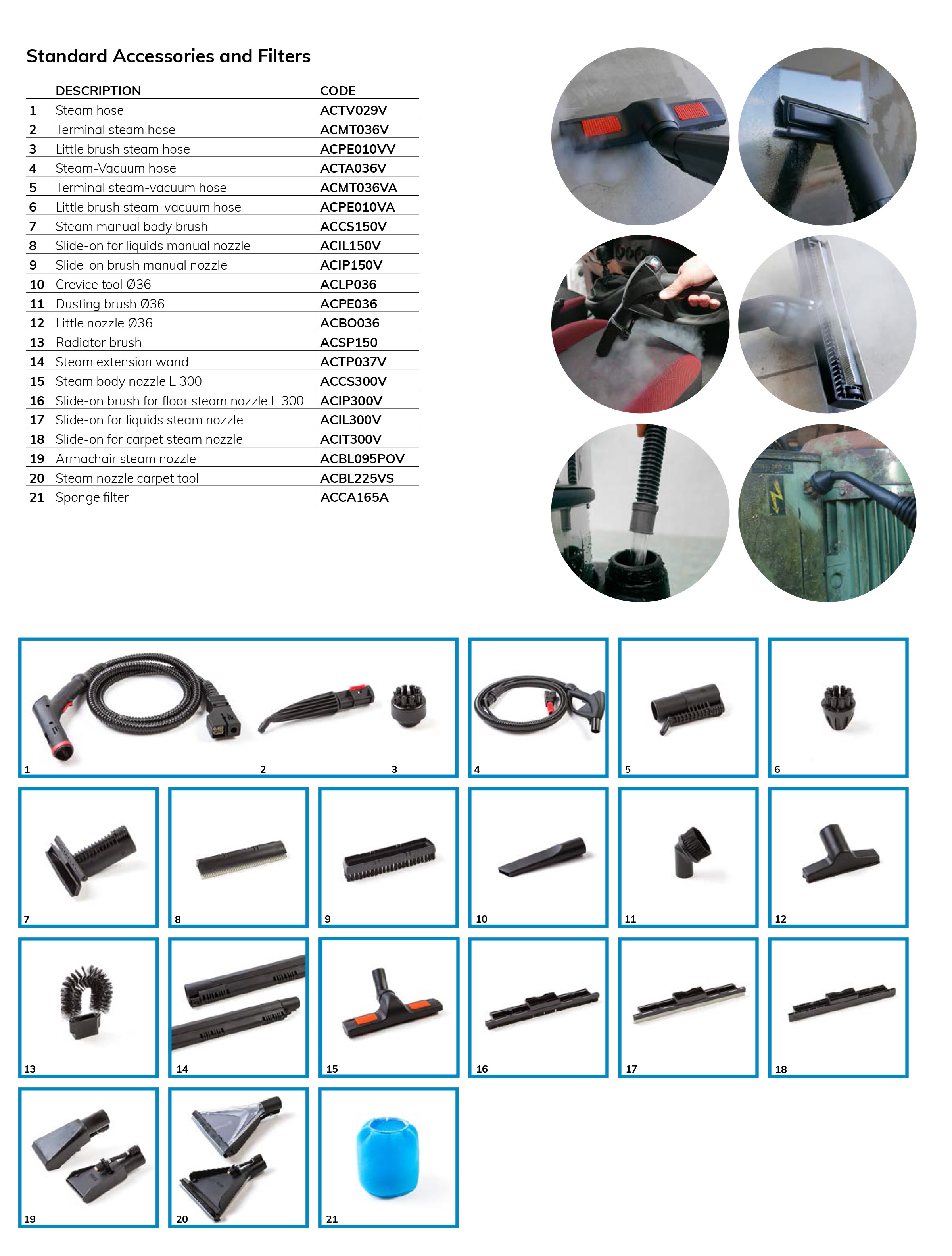 STEAM WAVE | شركة ترست